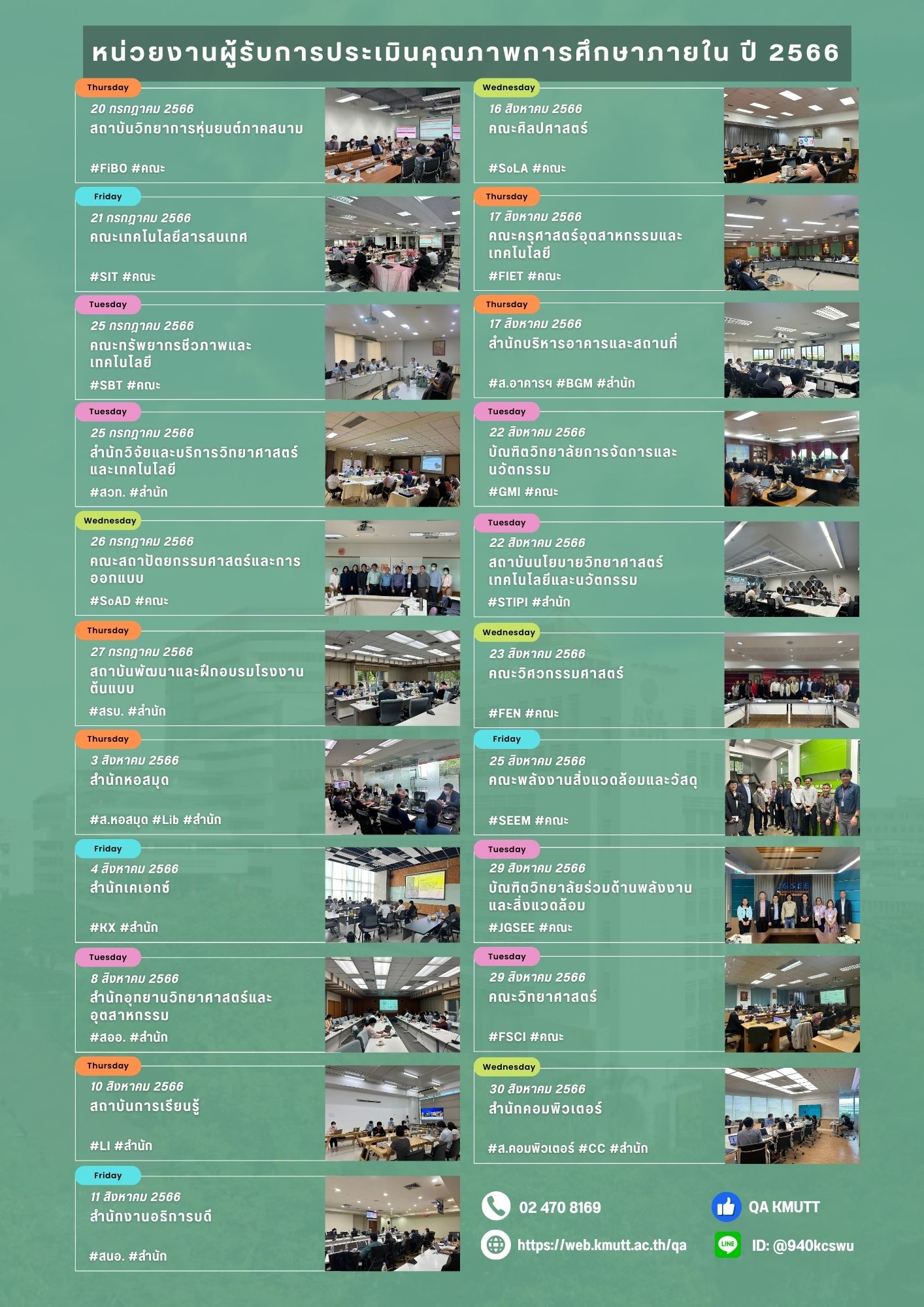 การประเมินคุณภาพการศึกษาภายในระดับคณะ และหน่วยงานเทียบเท่าคณะ ปี 2566 - QAO KMUTT-สำนักงานประกัน ...