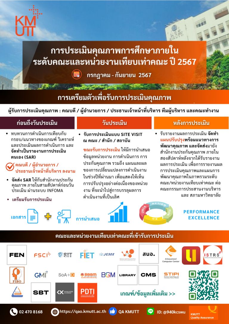 IQA การประเมินคุณภาพภายในระดับคณะ/หน่วยงานเทียบเท่าคณะ - QAO KMUTT-สำนักงานประกันคุณภาพ มจธ.