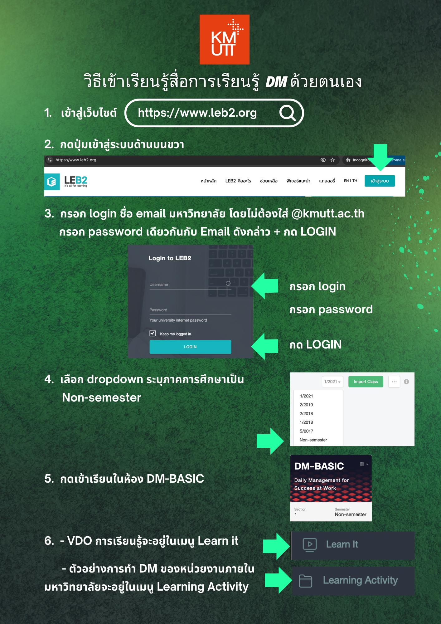 DM learning - QAO KMUTT-สำนักงานประกันคุณภาพ มจธ.